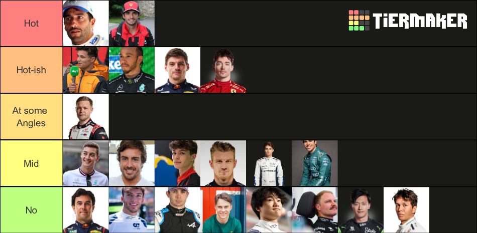 2024 F1 Drivers Tier List (Community Rankings) - TierMaker