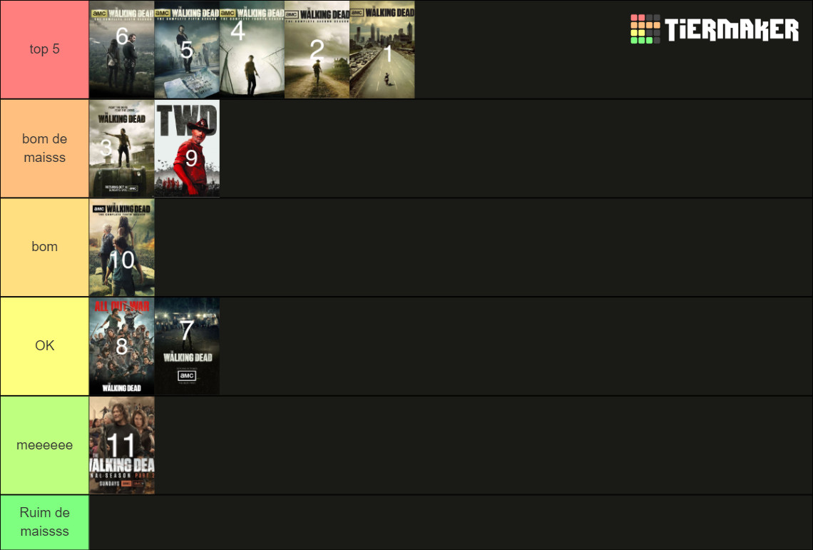 Rank Every Season of The Walking Dead Tier List (Community Rankings ...