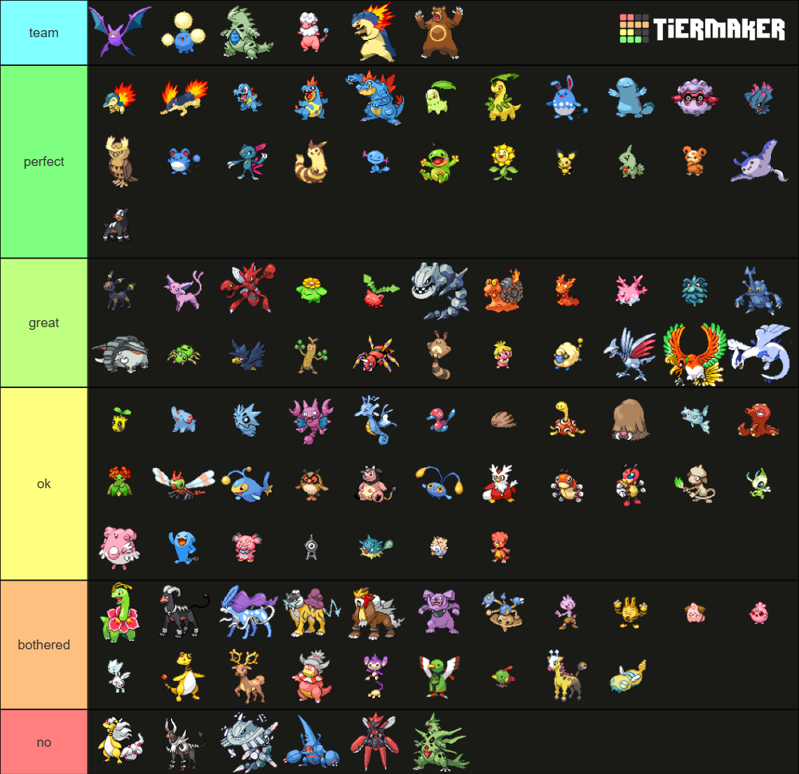 Pokémon Gen 2 Tier List (Community Rankings) - TierMaker