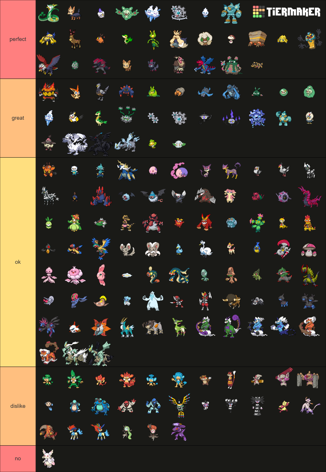 Pokémon Gen 5 Tier List (Community Rankings) - TierMaker