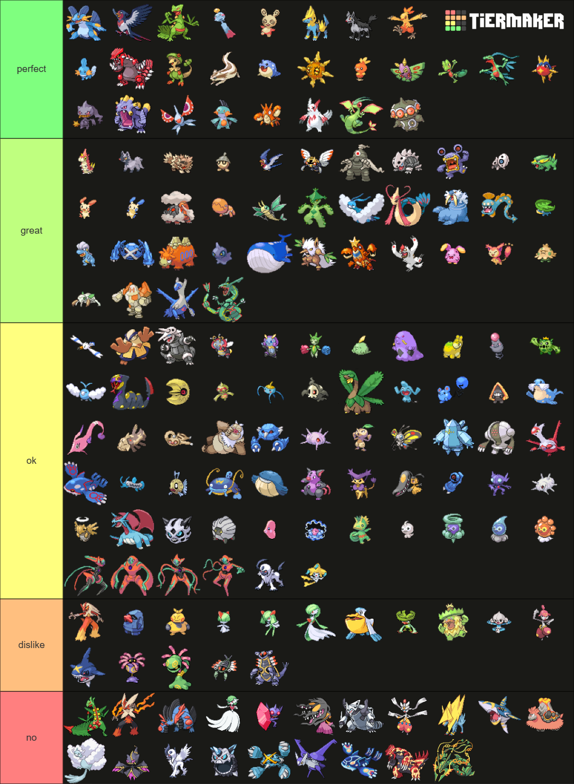 Pokémon Gen 3 Tier List (Community Rankings) - TierMaker
