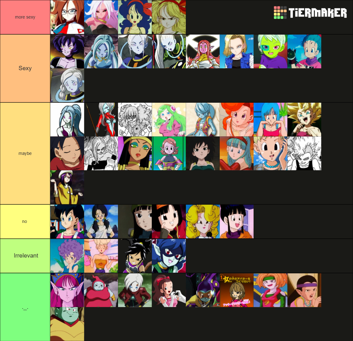 Dragon Ball Waifus Tier List (Community Rankings) - TierMaker