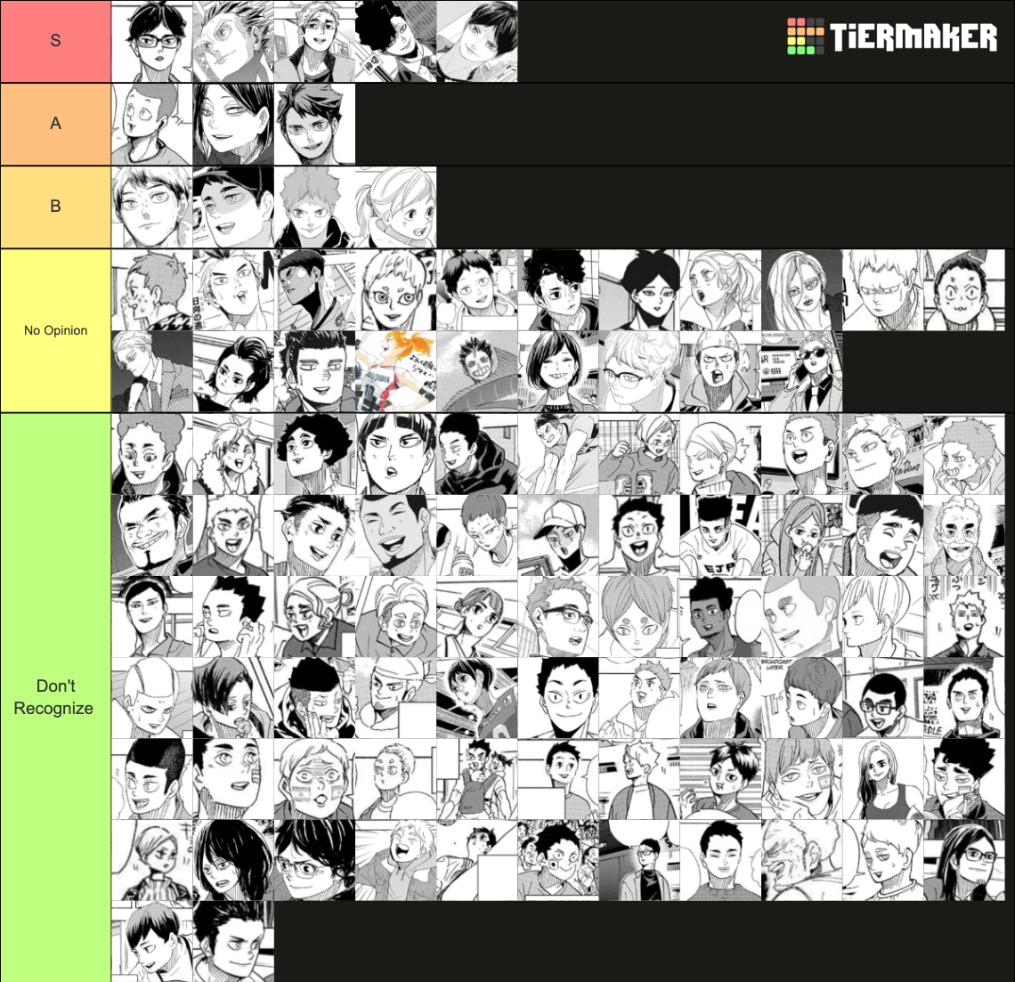 Haikyuu Timeskip Characters Tier List (Community Rankings) - TierMaker