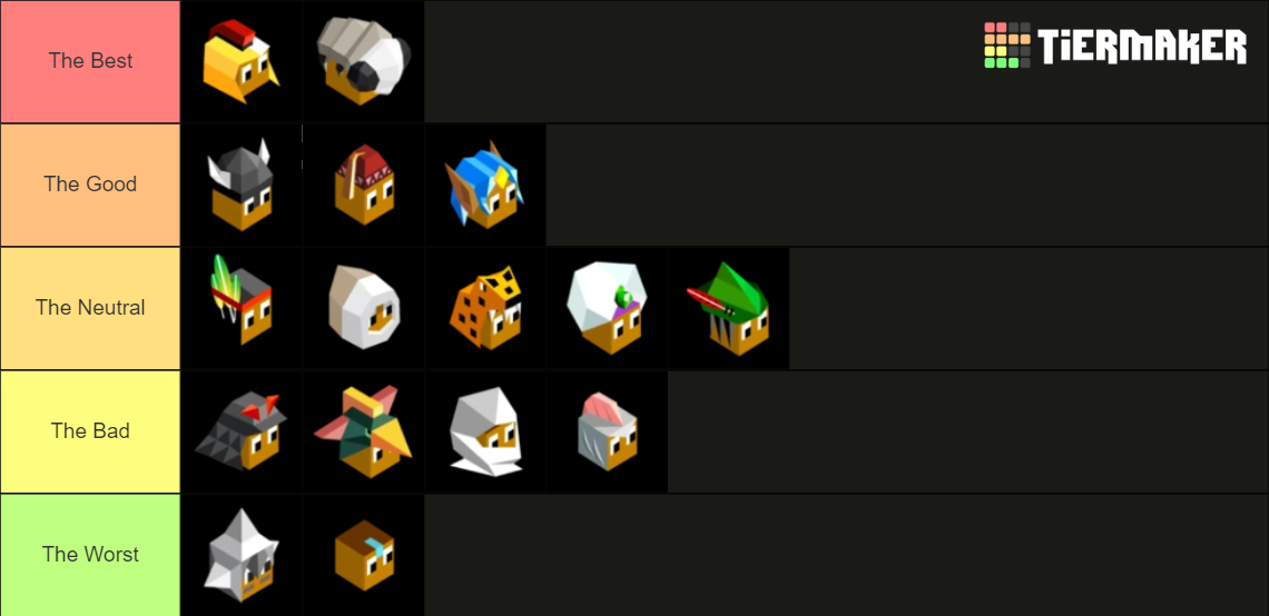 Polytopia - Tribes Tierlist Tier List (Community Rankings) - TierMaker