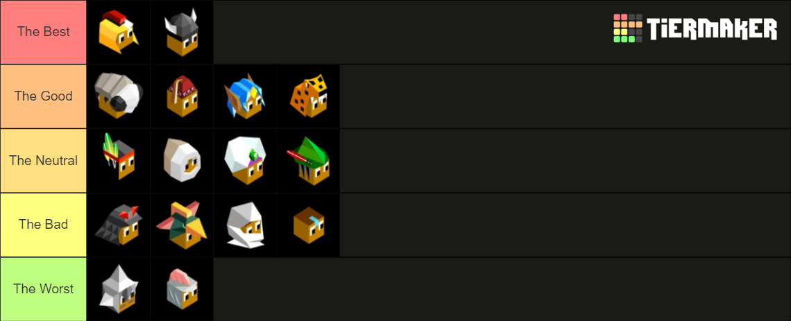 Polytopia - Tribes Tierlist Tier List (Community Rankings) - TierMaker