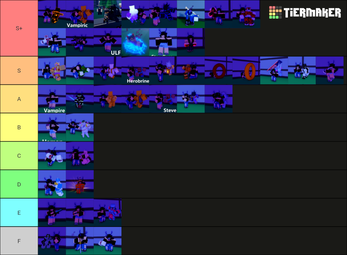 Stands Awakening (EVERYTHING tierlist) [v5.0.0🎃] Tier List (Community ...