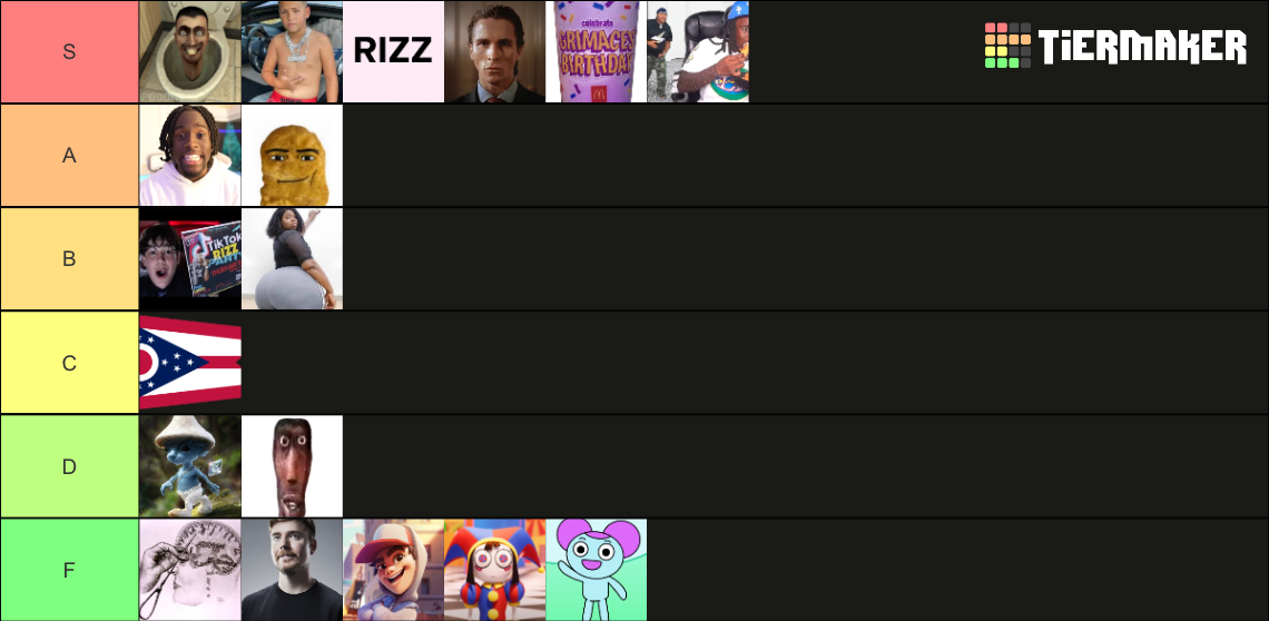 Brainrot Tierlist Tier List (Community Rankings) - TierMaker