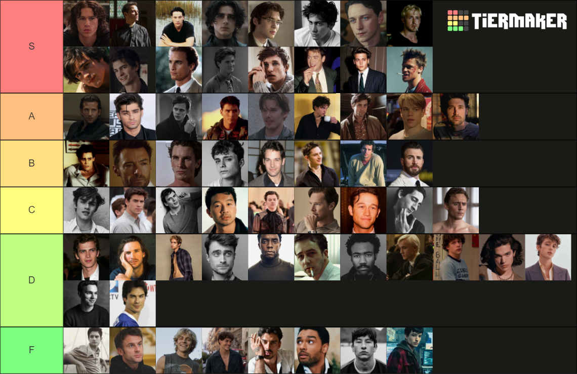 Male Celebrities Tier List (Community Rankings) - TierMaker