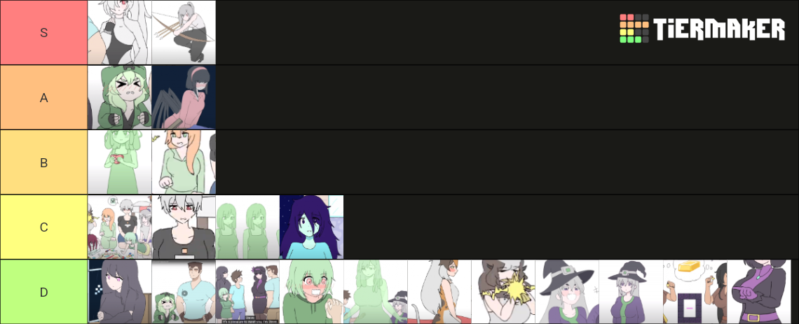 Dangoheart animation characters (Minecraft) Tier List (Community ...