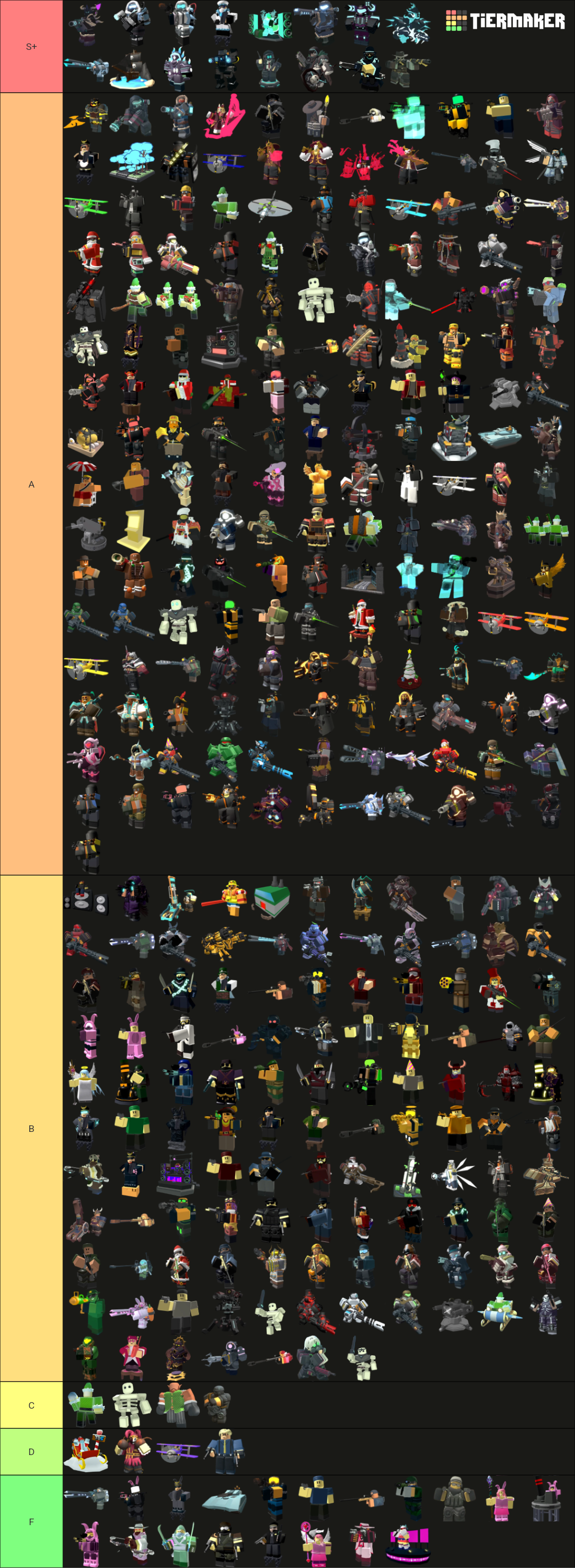 (tds) Tower defense simulator all skins 2024 Tier List (Community ...