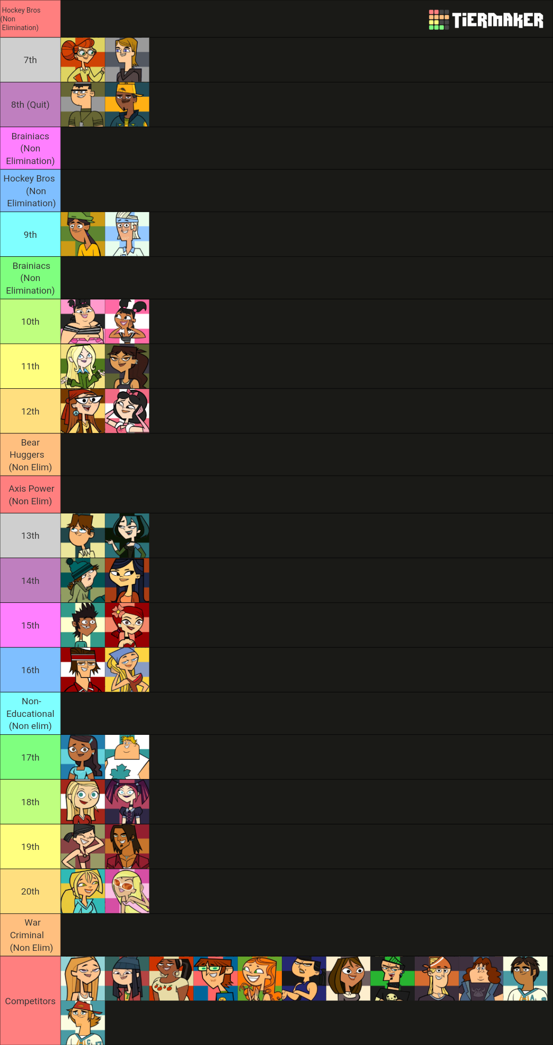Total Drama Characters (+Fanmade and Reboot) Tier List (Community ...