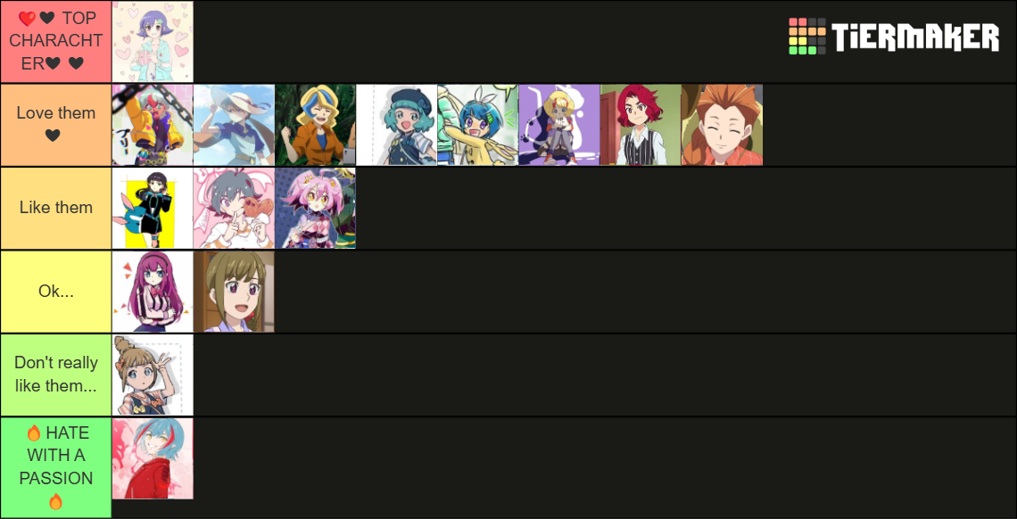 Beyblade Burst tier-list (female characters) Tier List (Community ...