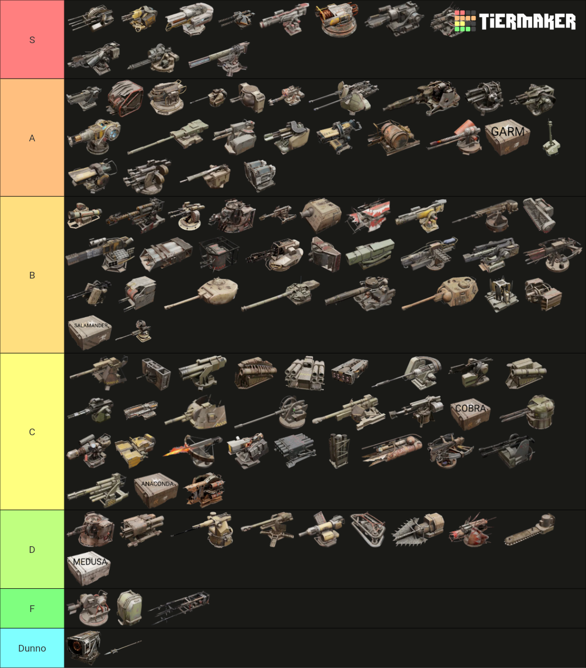 Crossout Mobile Weapons Epic Tier List Community Rankings Tiermaker