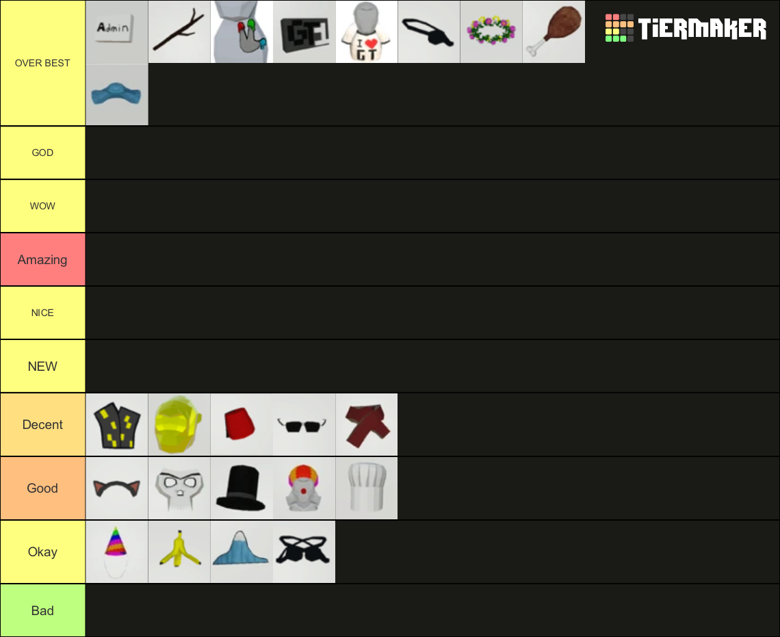 Gorilla Tag Cosmetic 2024! Tier List (Community Rankings) - TierMaker