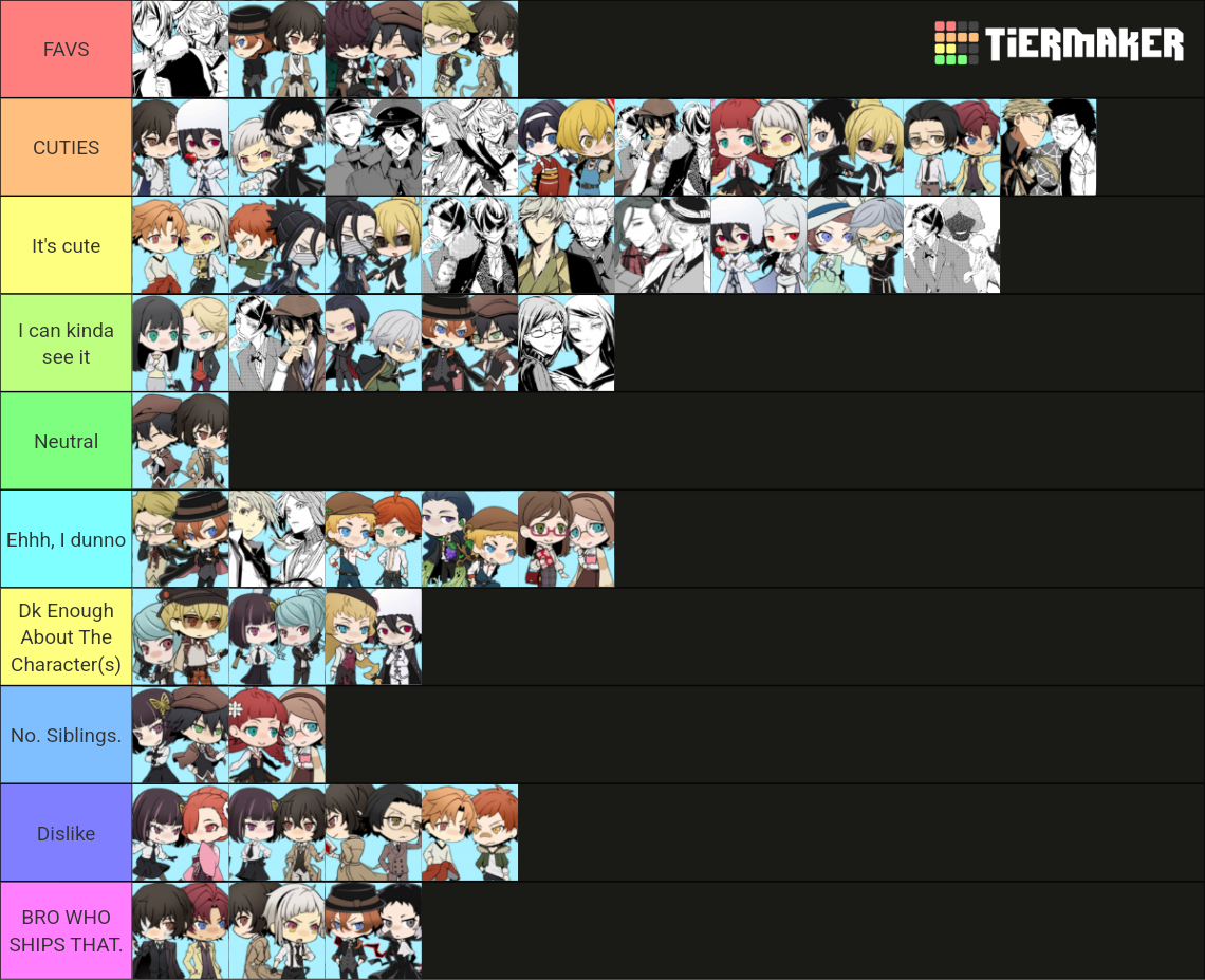 BSD Ships :)))))))) Tier List (Community Rankings) - TierMaker