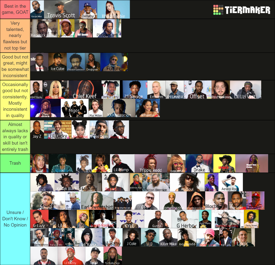 Recent Music Tier Lists - TierMaker