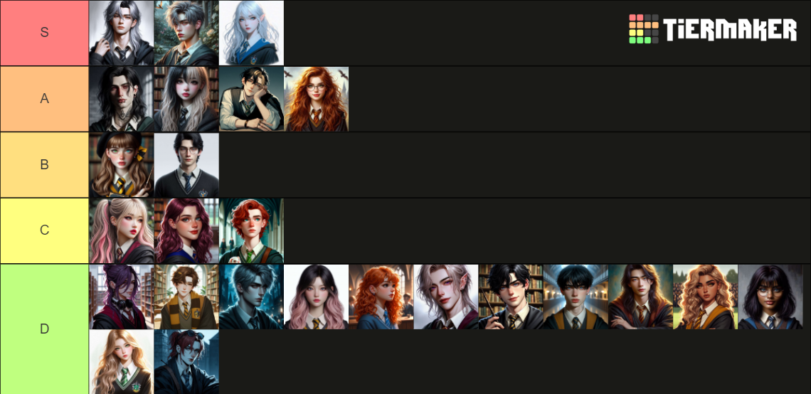 personaje mas traumado Tier List (Community Rankings) - TierMaker