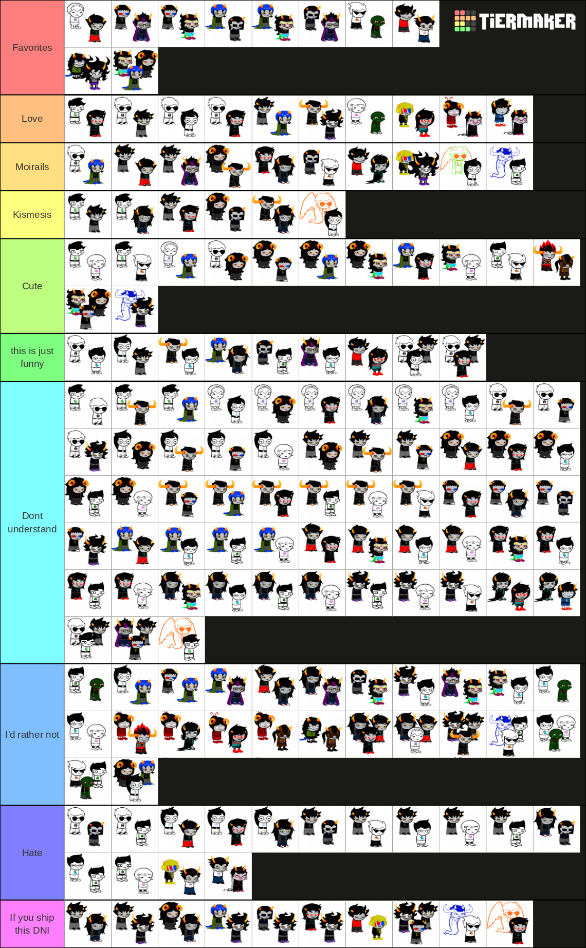 Best Homestuck ship Tier List (Community Rankings) - TierMaker