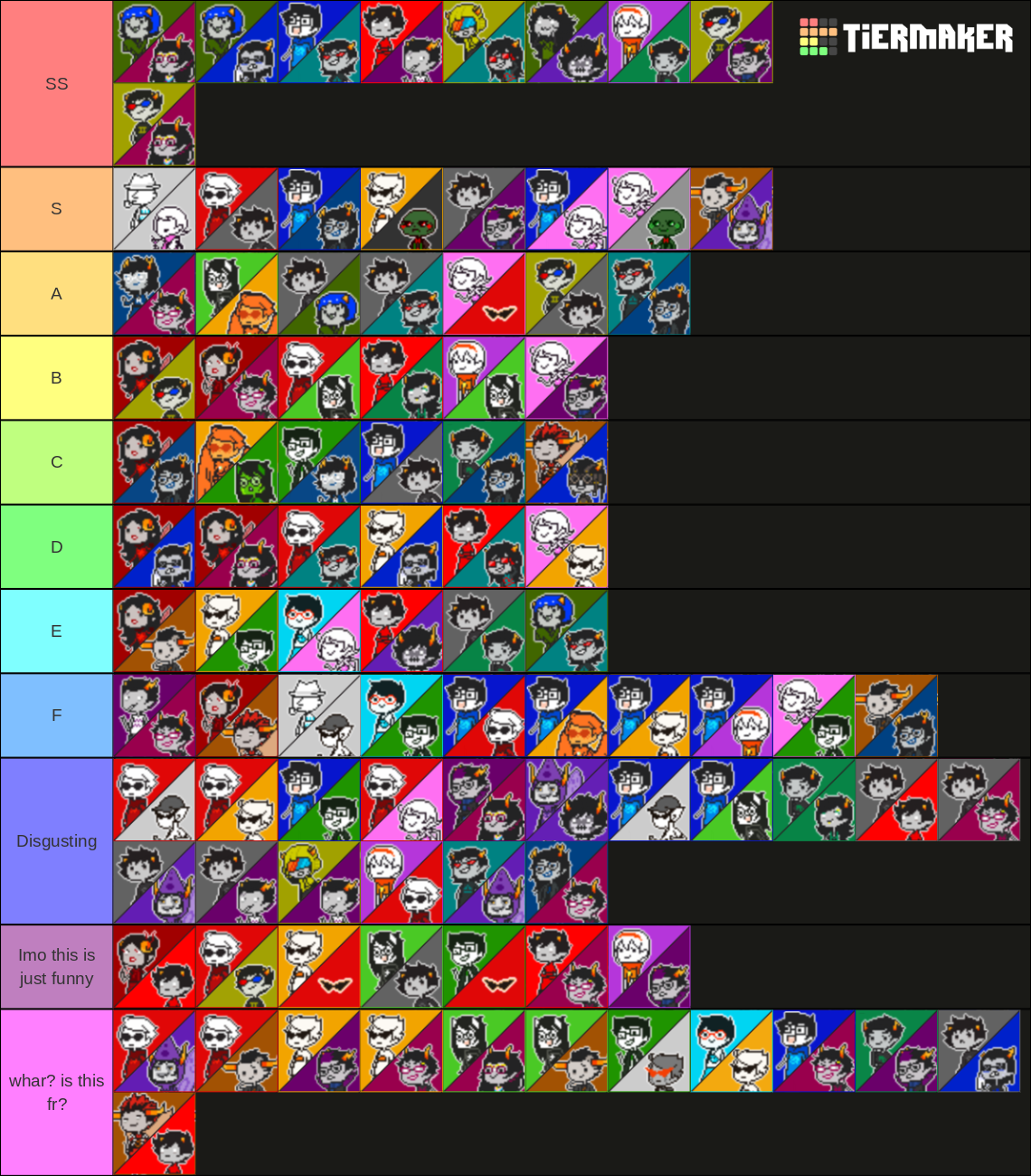 Ultimate Homestuck Ship List Tier List (Community Rankings) - TierMaker