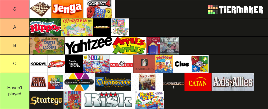 Top Board Games Tier List (Community Rankings) - TierMaker