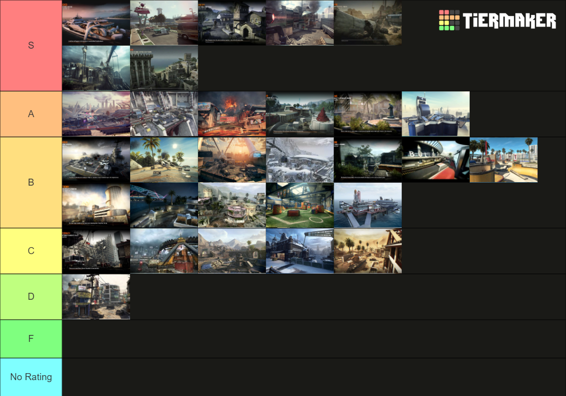 All BO2 Maps Tier List (Community Rankings) - TierMaker