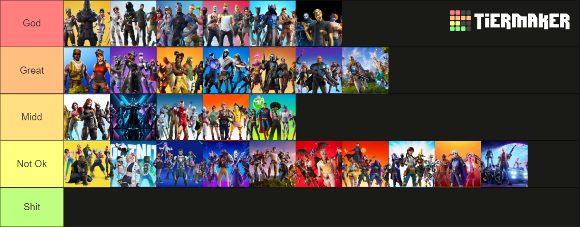 ALL Fortnite Battle Pass (Season 1-28) Tier List (Community Rankings ...
