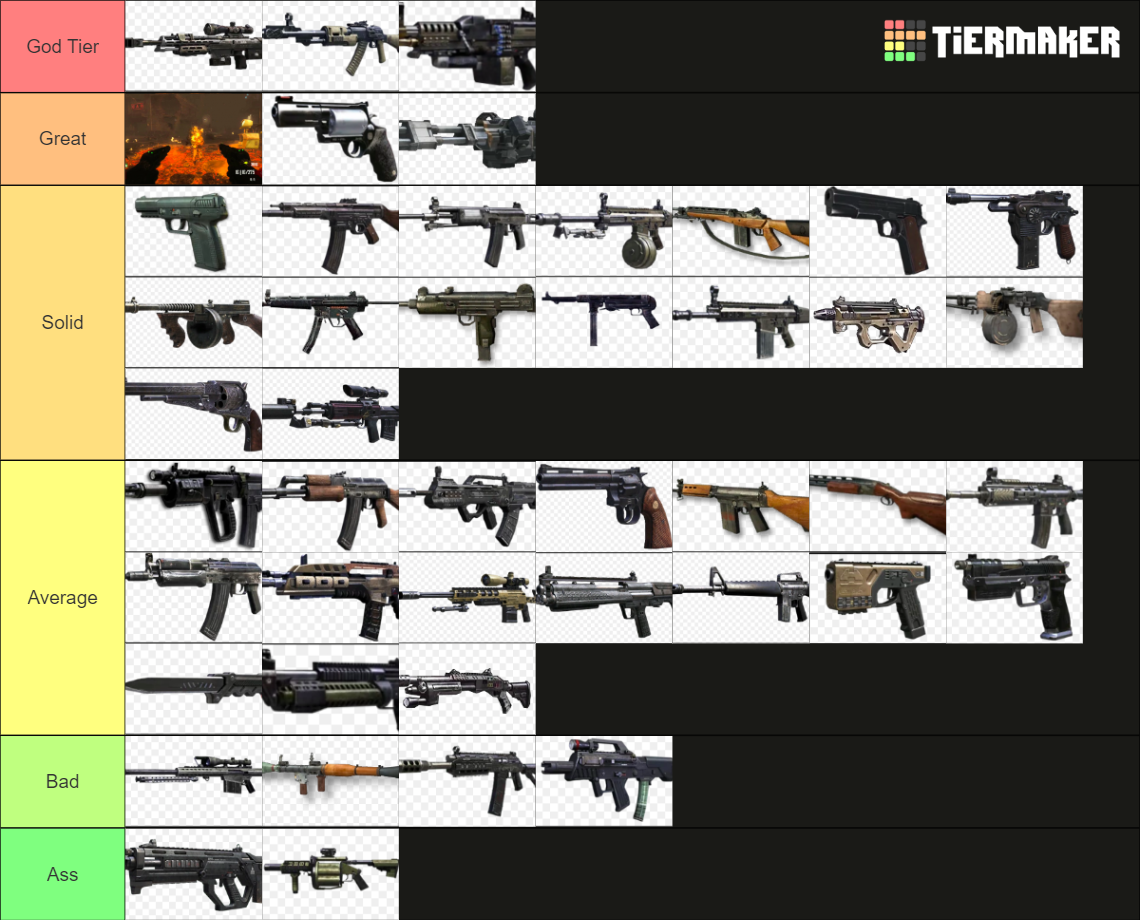 COD BO2 Zombie Guns Tier List (Community Rankings) - TierMaker