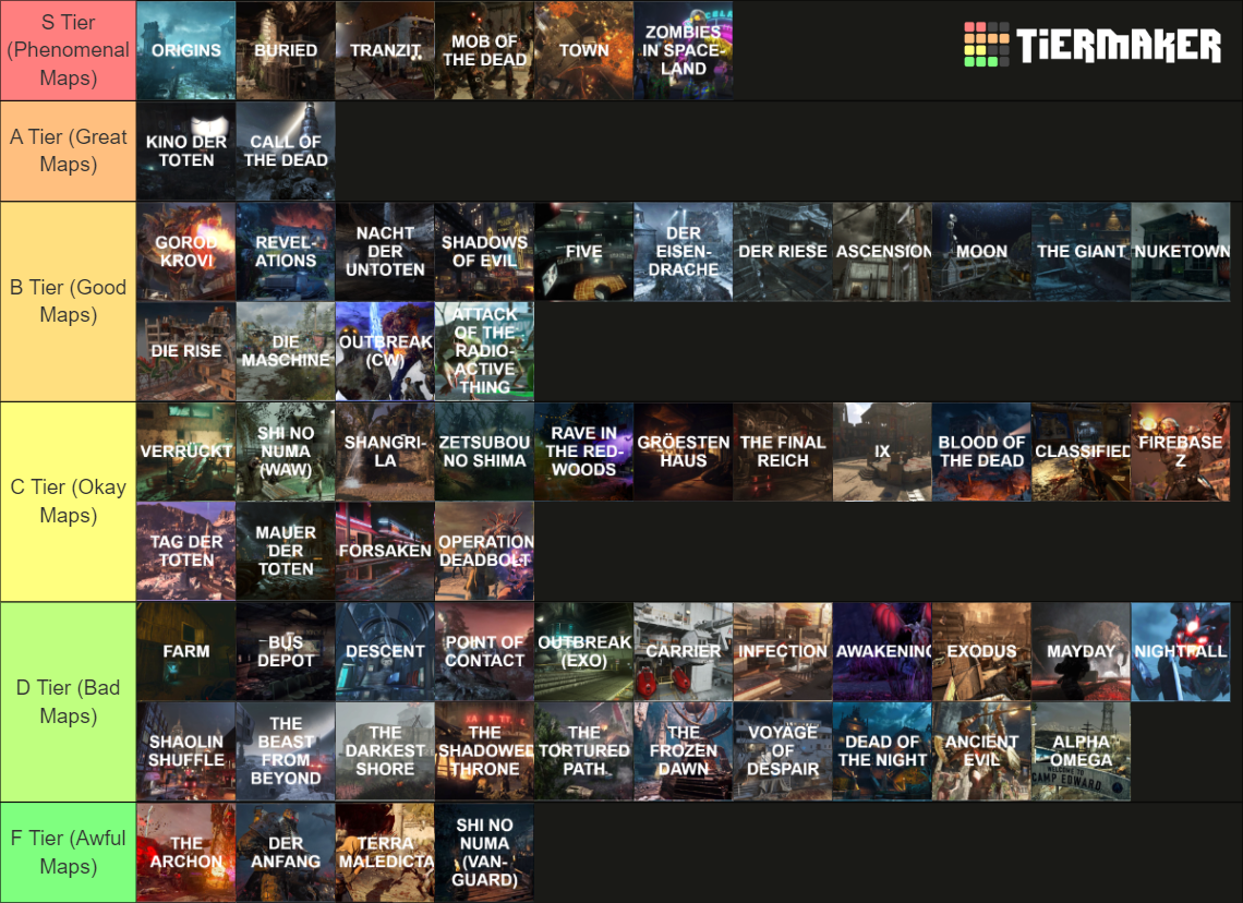 COD Zombies Maps (WAW to MW3, non-Treyarch inclusive) Tier List ...