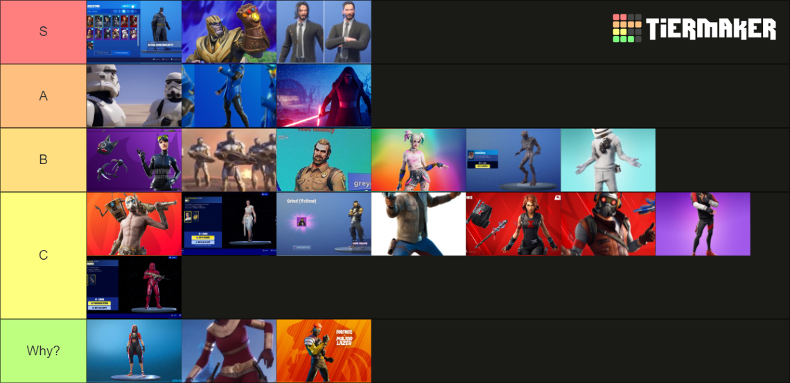 Fortnite crossover skins ranked in fortnite Tier List (Community ...