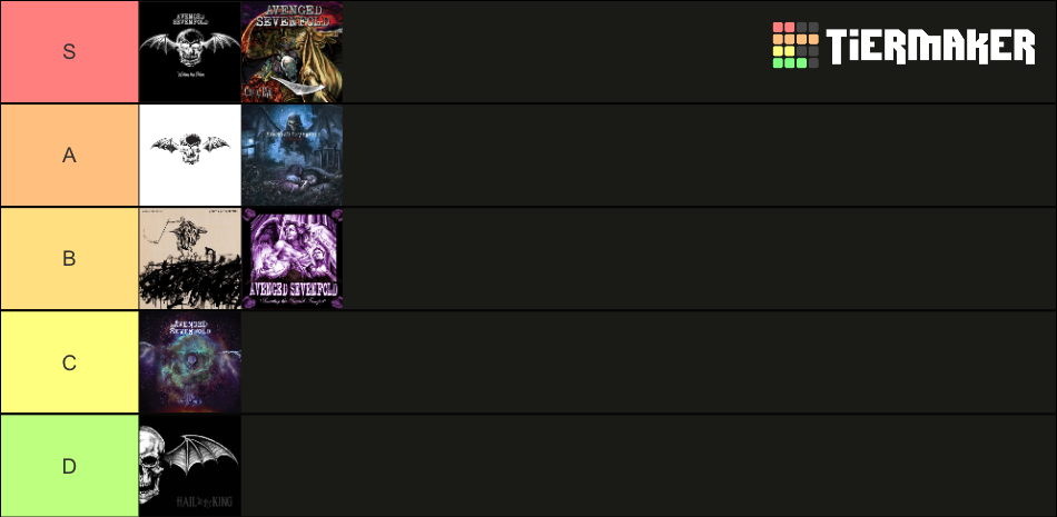 Avenged Sevenfold Albums (2023) Tier List (Community Rankings) - TierMaker