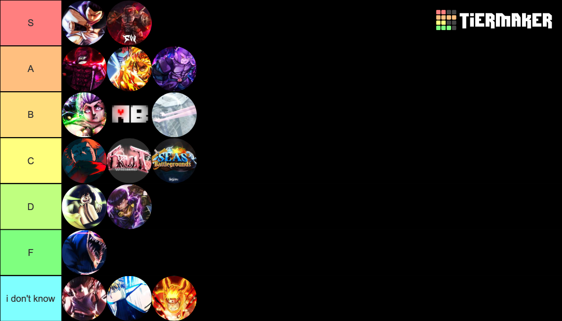 battlegrounds games Tier List (Community Rankings) - TierMaker