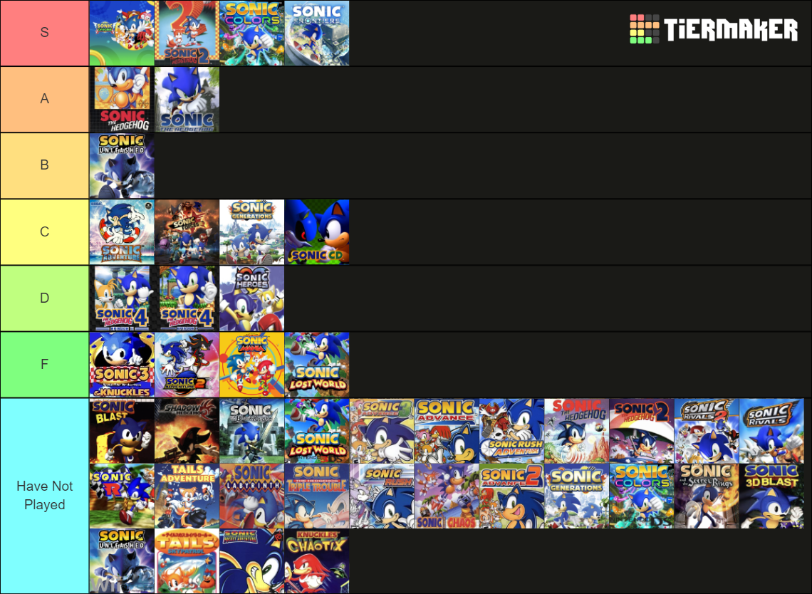 Sonic The Hedgehog Mainline Games Tier List (Community Rankings ...
