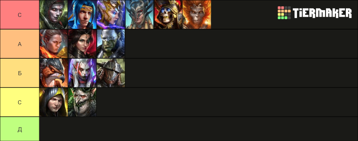 Raid Shadow Legends Log in champions Tier List (Community Rankings ...