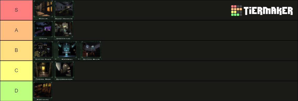 Splinter Cell Pandora Tomorrow SvM Map Tier List (Community Rankings) - TierMaker