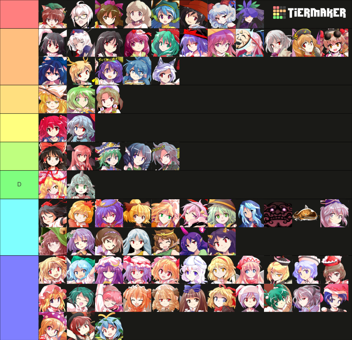 All Relevant Touhou Characters (T1-T19, Books, and CDs) Tier List ...