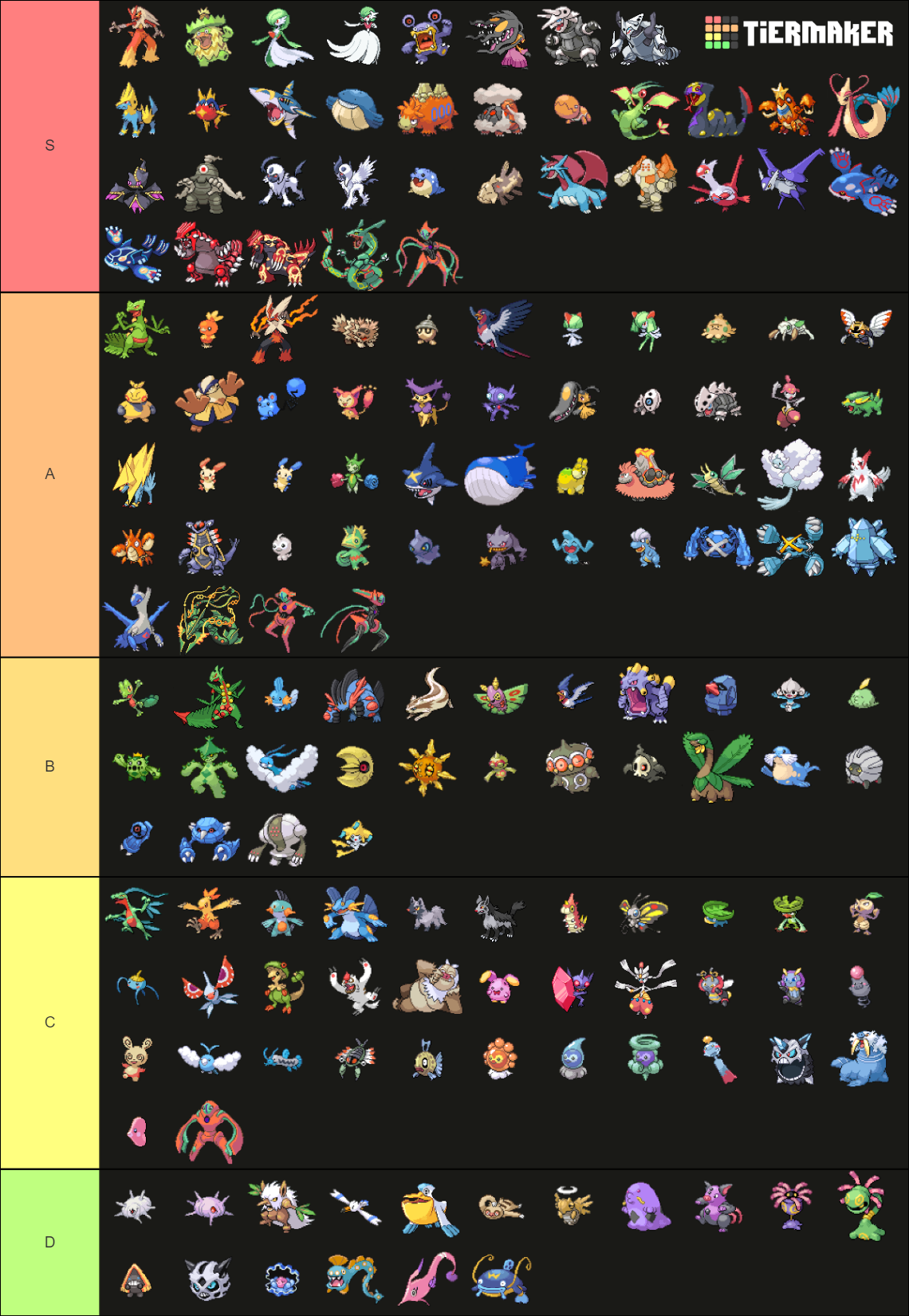 Pokémon Gen 3 Tier List (Community Rankings) - TierMaker