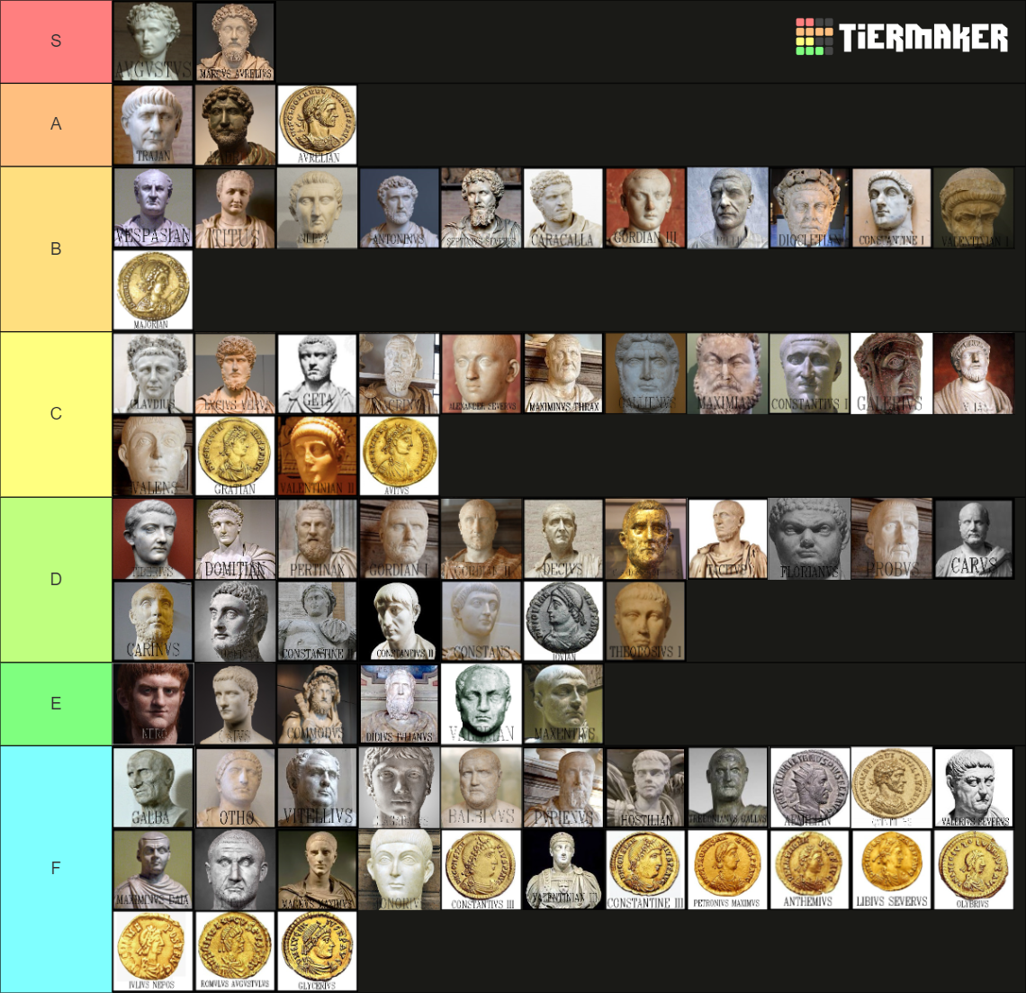 Roman Emperors Tier List (Community Rankings) - TierMaker