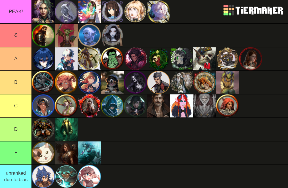 Crystal Character Tier List (Community Rankings) - TierMaker
