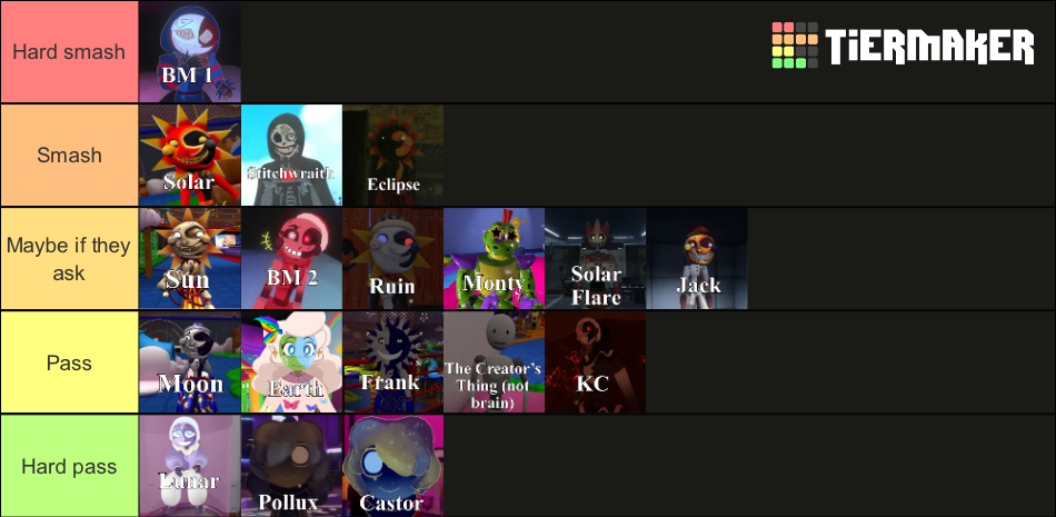TSaMS Smash or Pass Tier List (Community Rankings) - TierMaker TSaMS Smash or Pass Tier List (Community Rankings) - TierMaker