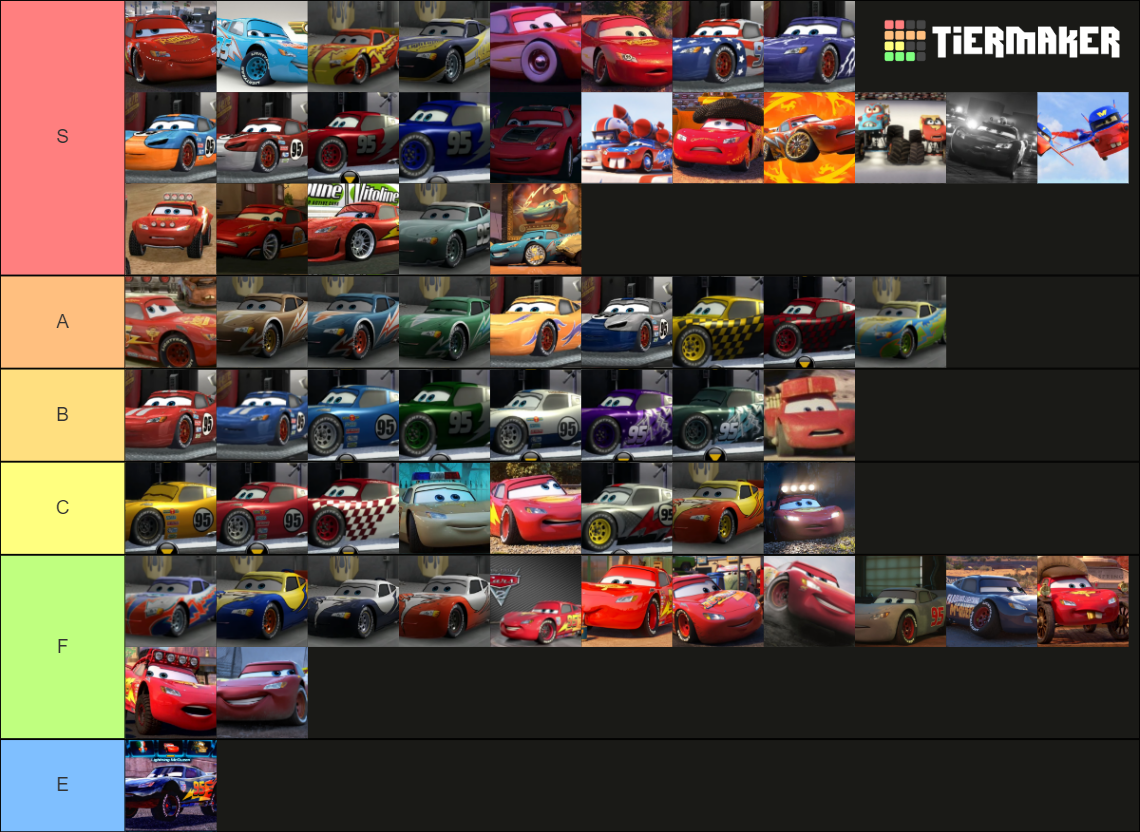 Lightning McQueen Paint Jobs All Movies and Games Tier List (Community ...