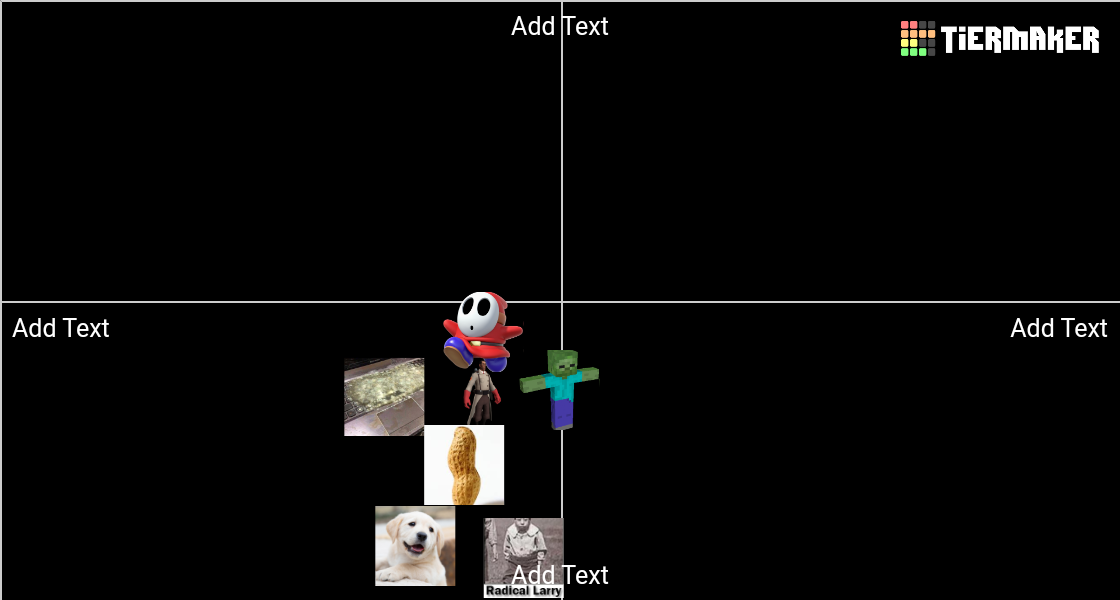 New Alignment Charts - TierMaker
