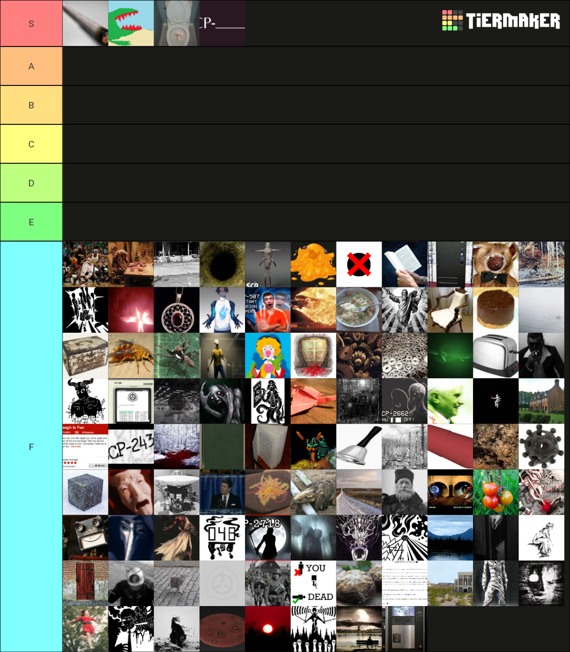 Top 100 SCP's Tier List (Community Rankings) - TierMaker