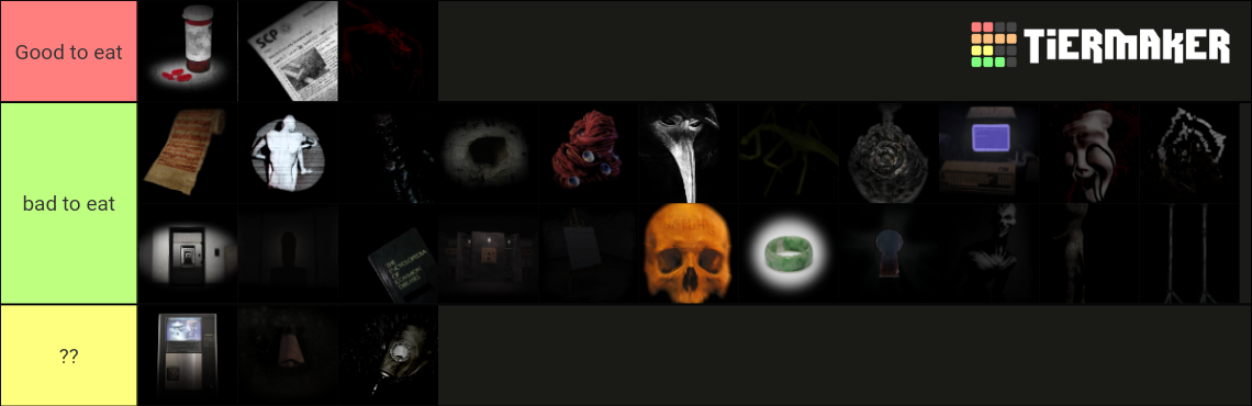 Your favorite SCPS Tier List (Community Rankings) - TierMaker