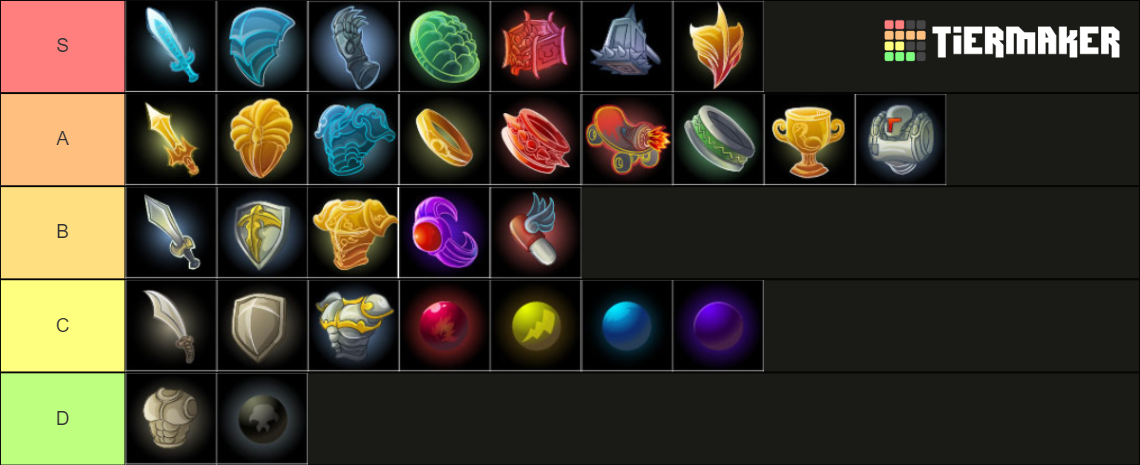 Epic War 5 Items Tier List (Community Rankings) - TierMaker