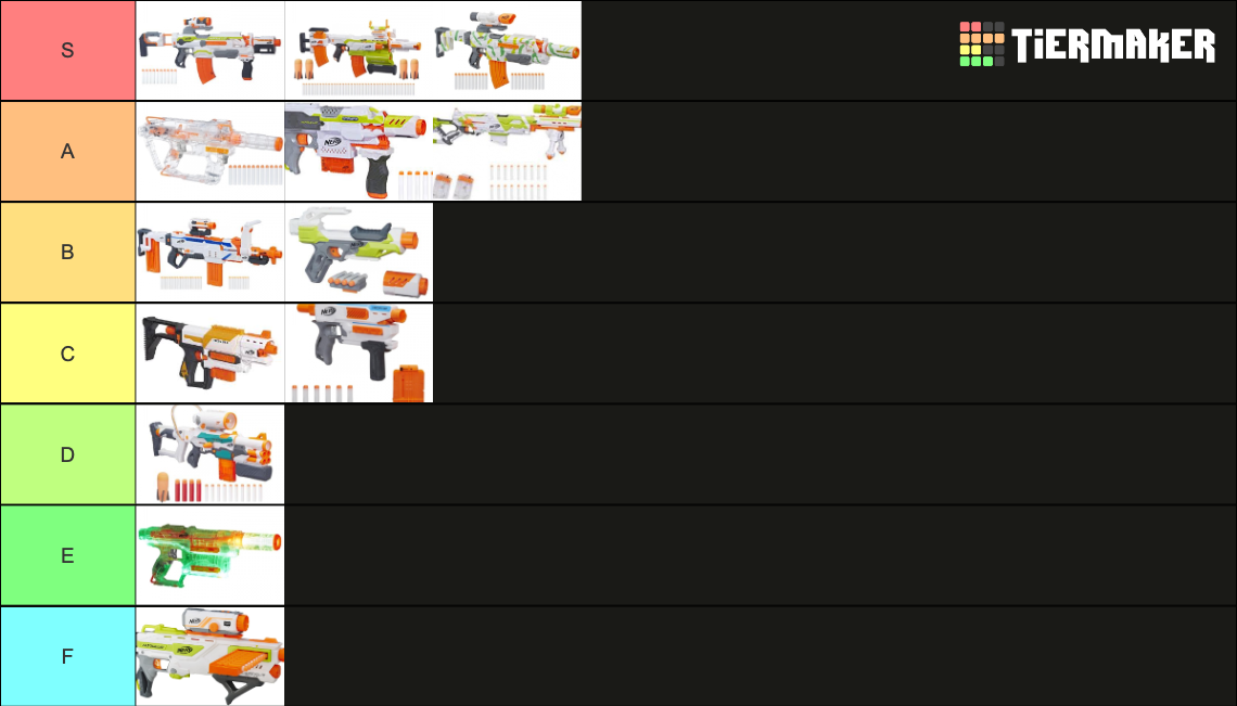 Nerf Modulus Blaster Tierlist Tier List (Community Rankings) - TierMaker