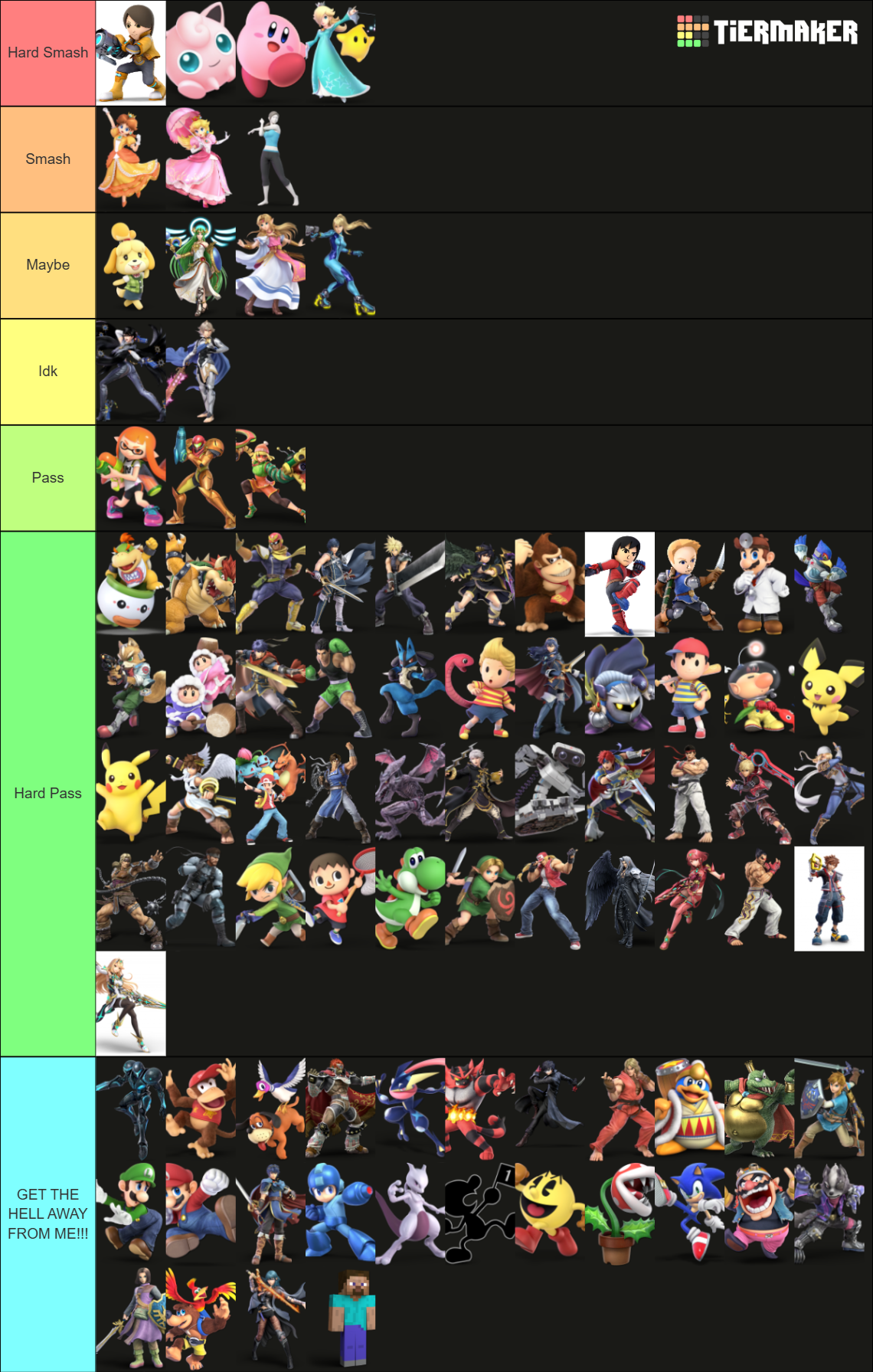 Smash Ultimate (all SSBU characters & DLC) Tier List (Community ...