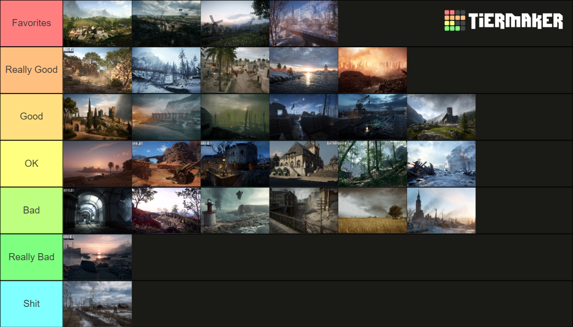 Battlefield 1 Maps Tier List (Community Rankings) - TierMaker