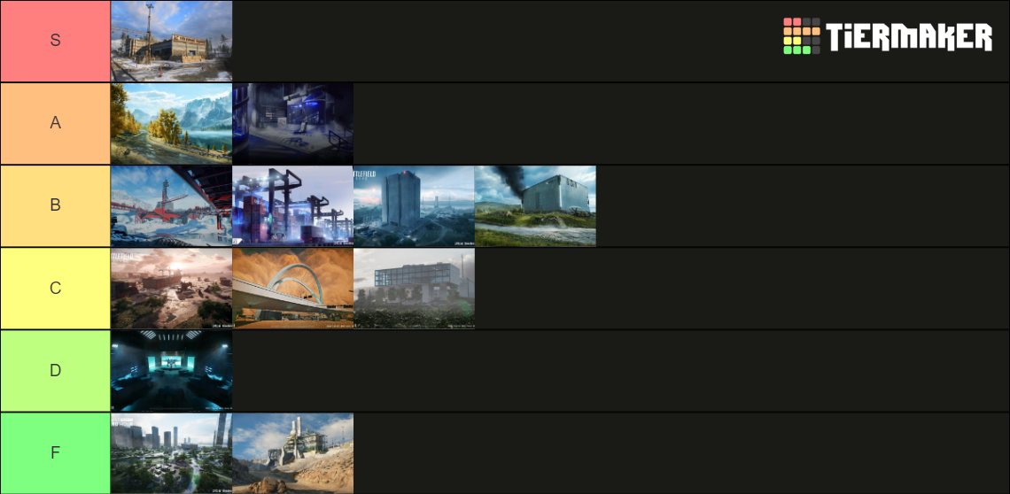 Battlefield 2042 Maps Tier List (Community Rankings) - TierMaker