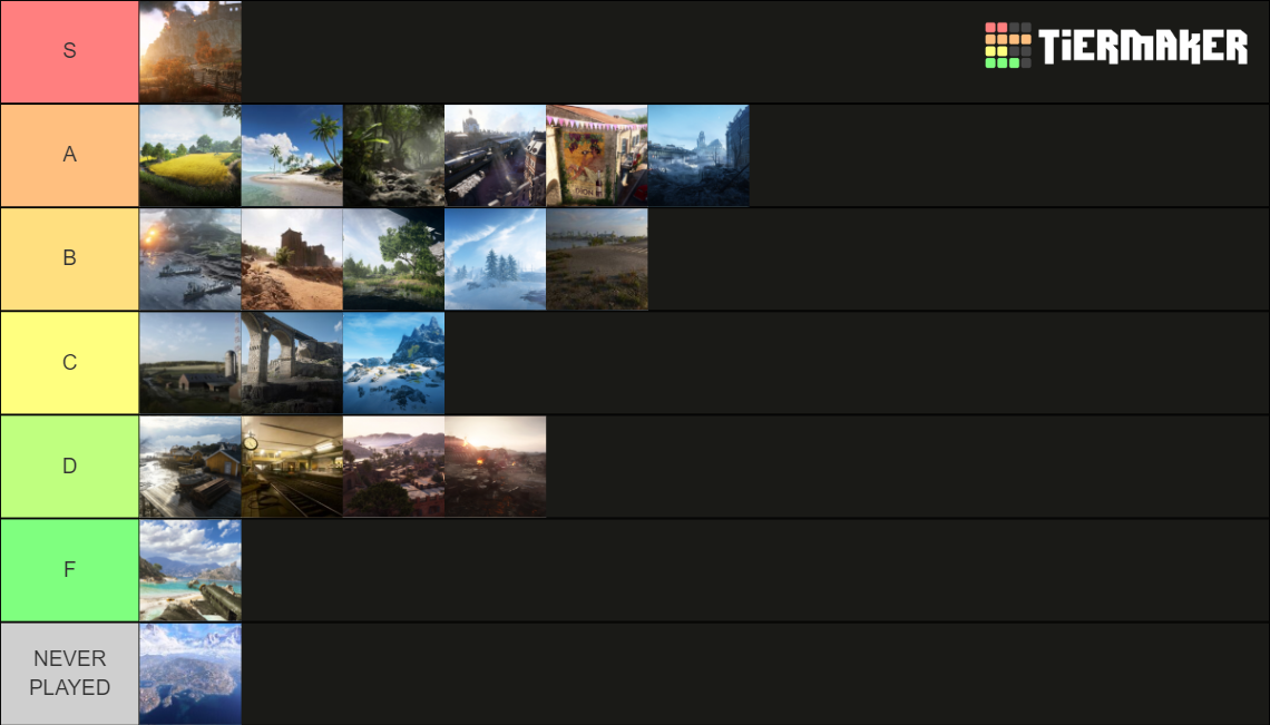 Battlefield V Maps Tier List (Community Rankings) - TierMaker