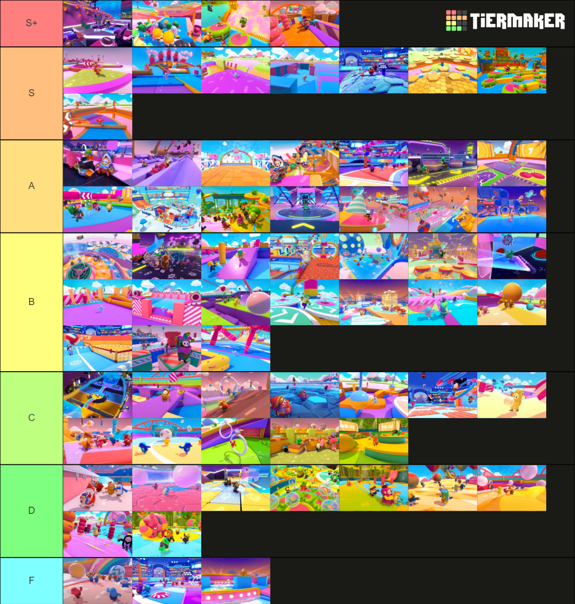 Recent Fall Guys Tier Lists - TierMaker